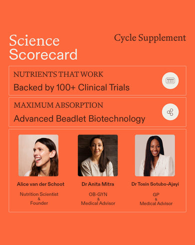 Cycle Supplement – DITTO