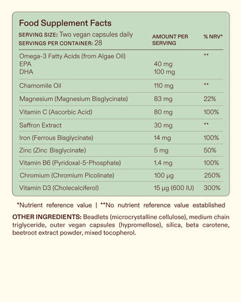 Cycle Supplement – DITTO