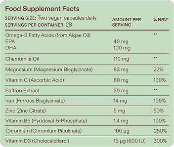 Cycle Supplement – DITTO